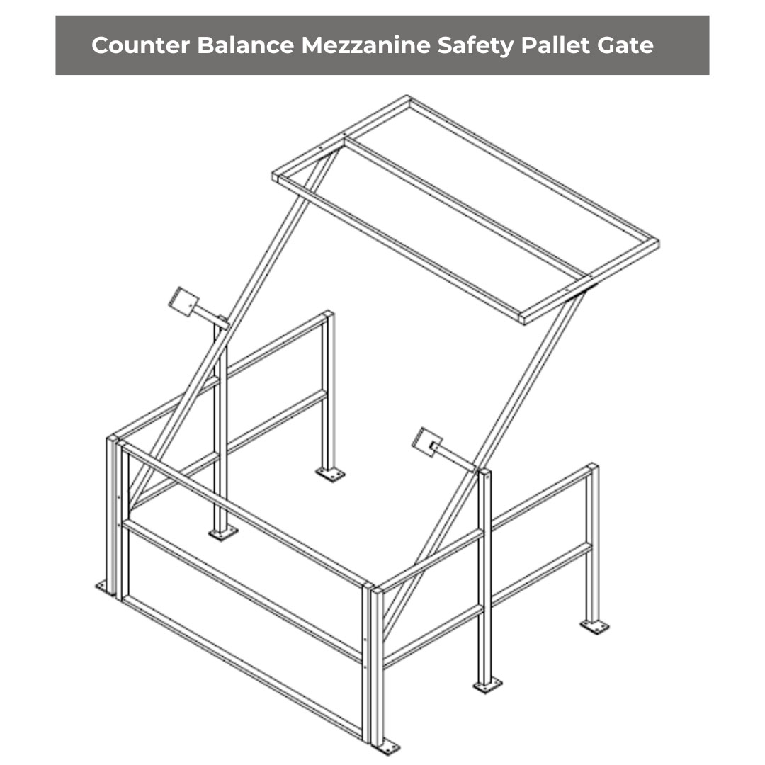 Counterbalance Pallet Gate - Mezz Floors UK